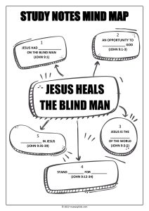 JESUS HEALS THE BLIND MAN - JOHN 9:1-41 (Bible lesson for teens ...