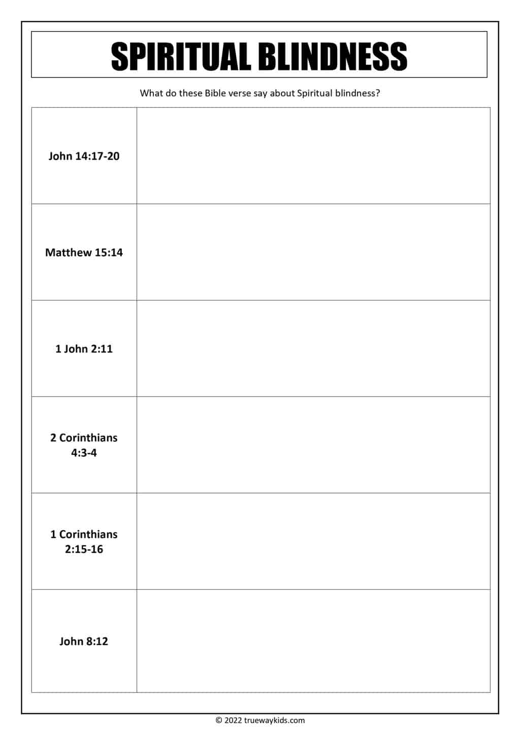 JESUS HEALS THE BLIND MAN - JOHN 9:1-41 (Bible lesson for teens ...