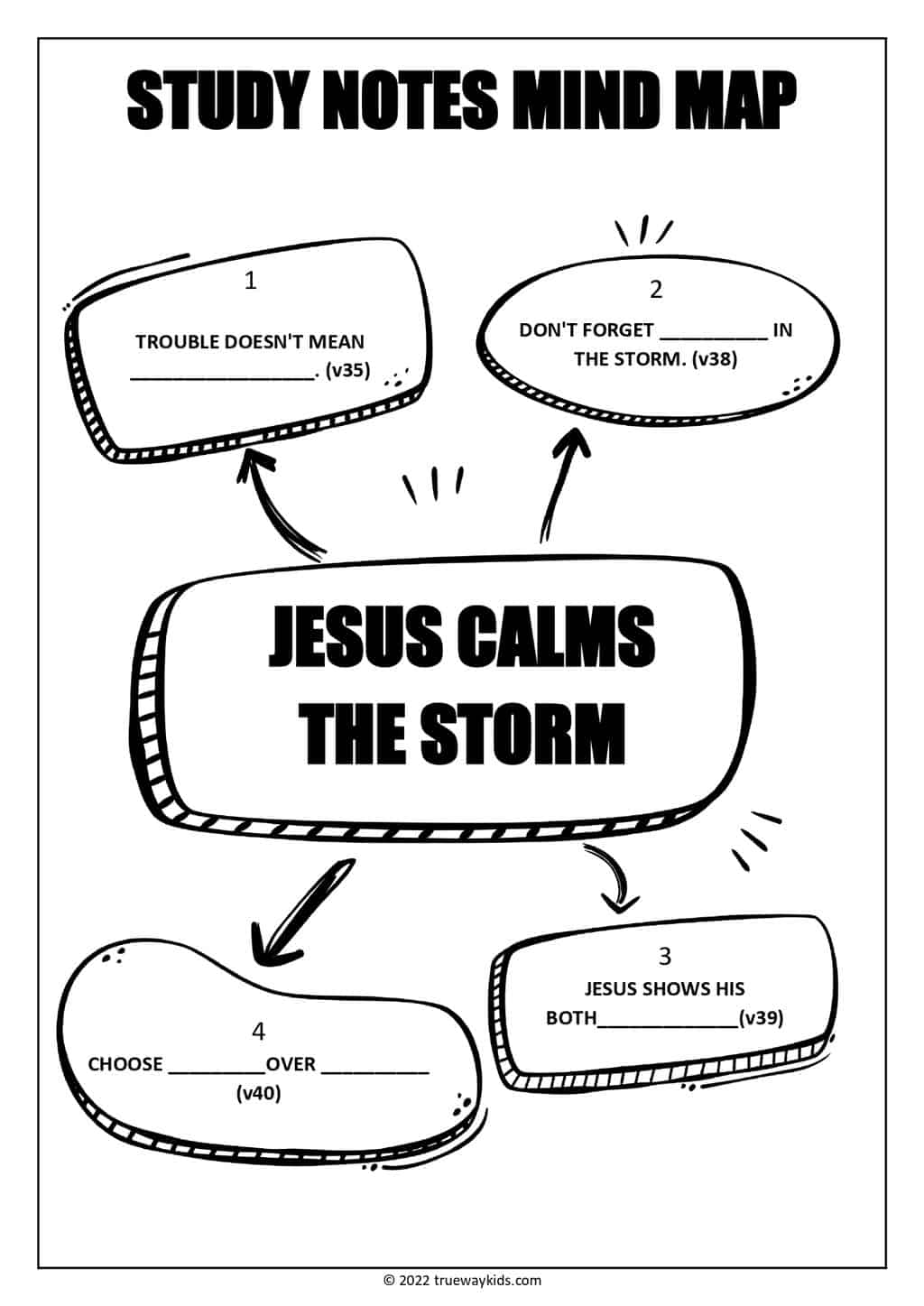 JESUS CALMS THE STORM - MARK 4:35-41 (Teen Bible lesson) - Trueway Kids