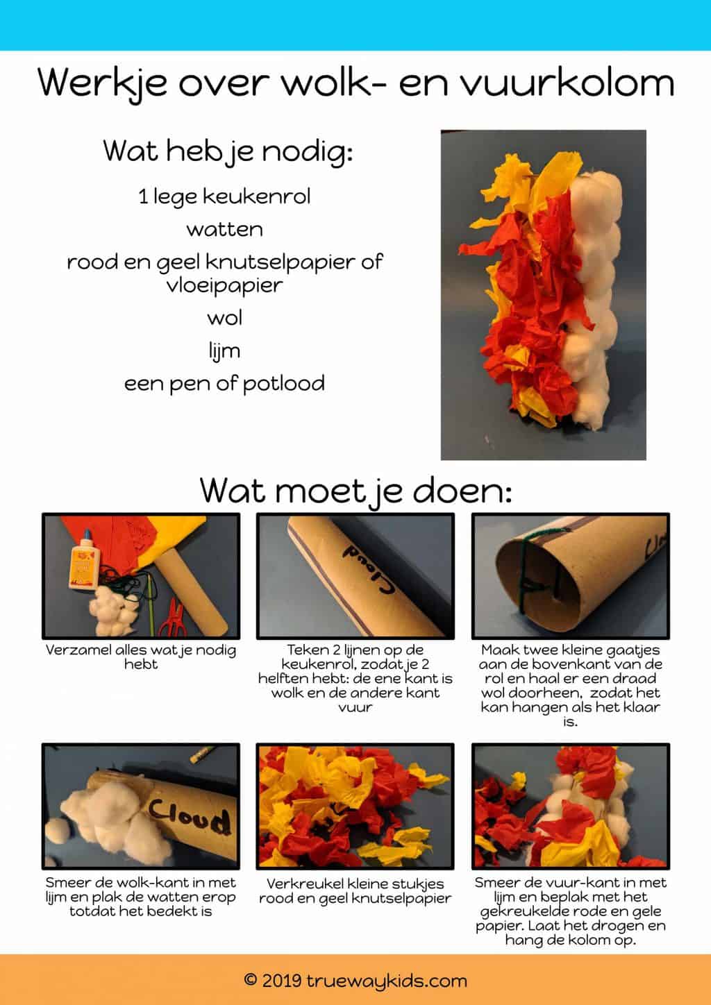 God leidt Zijn volk - Trueway Kids