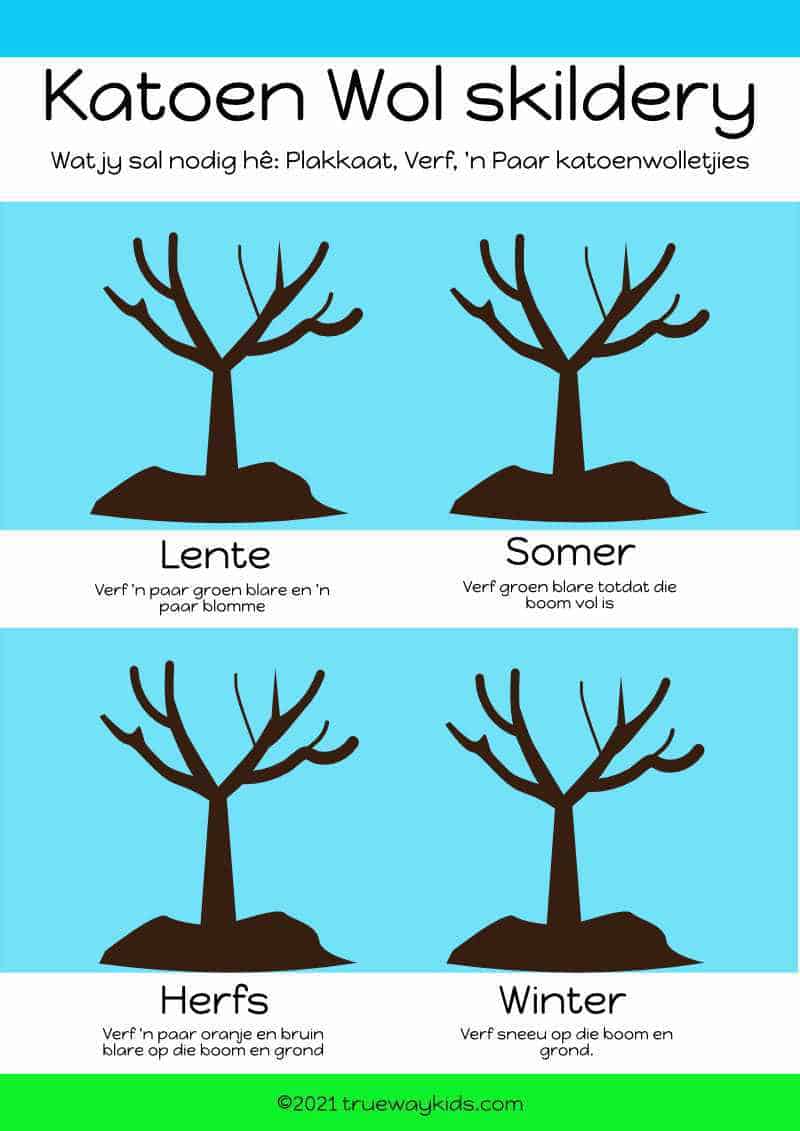 Prediker - Trueway Kids