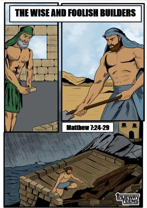 Trueway Teens - Bible lessons for Teens - Trueway Kids