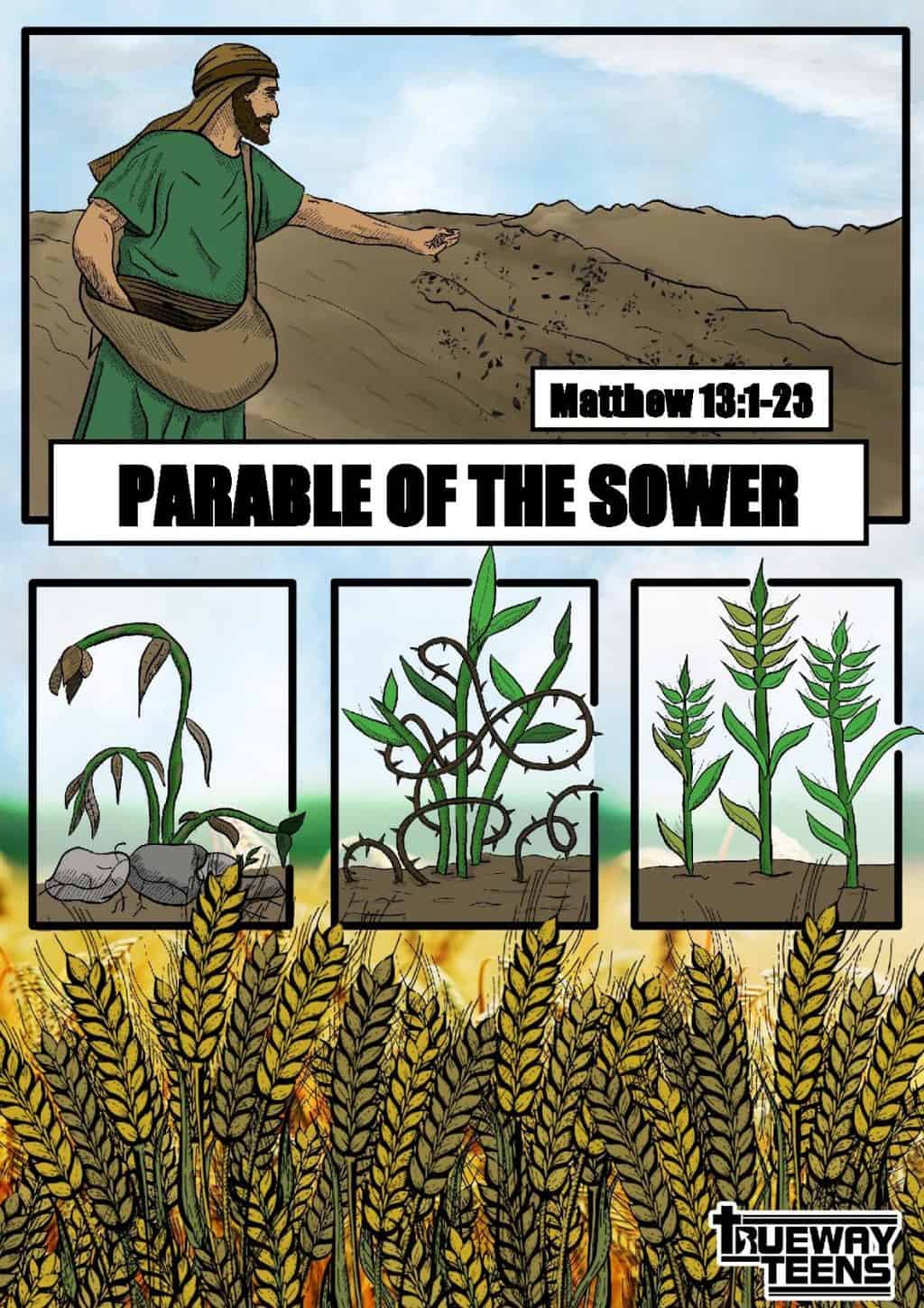 Trueway Teens - Bible lessons for Teens - Trueway Kids