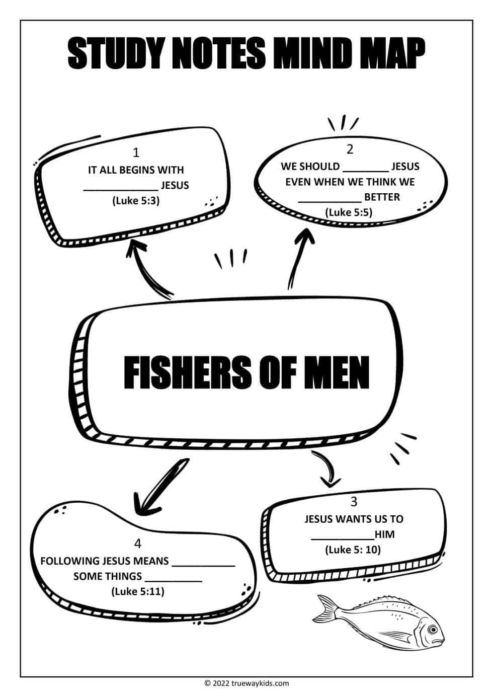 FISHERS OF MEN (LUKE 5:1-11) - TEEN BIBLE LESSON - Trueway Kids