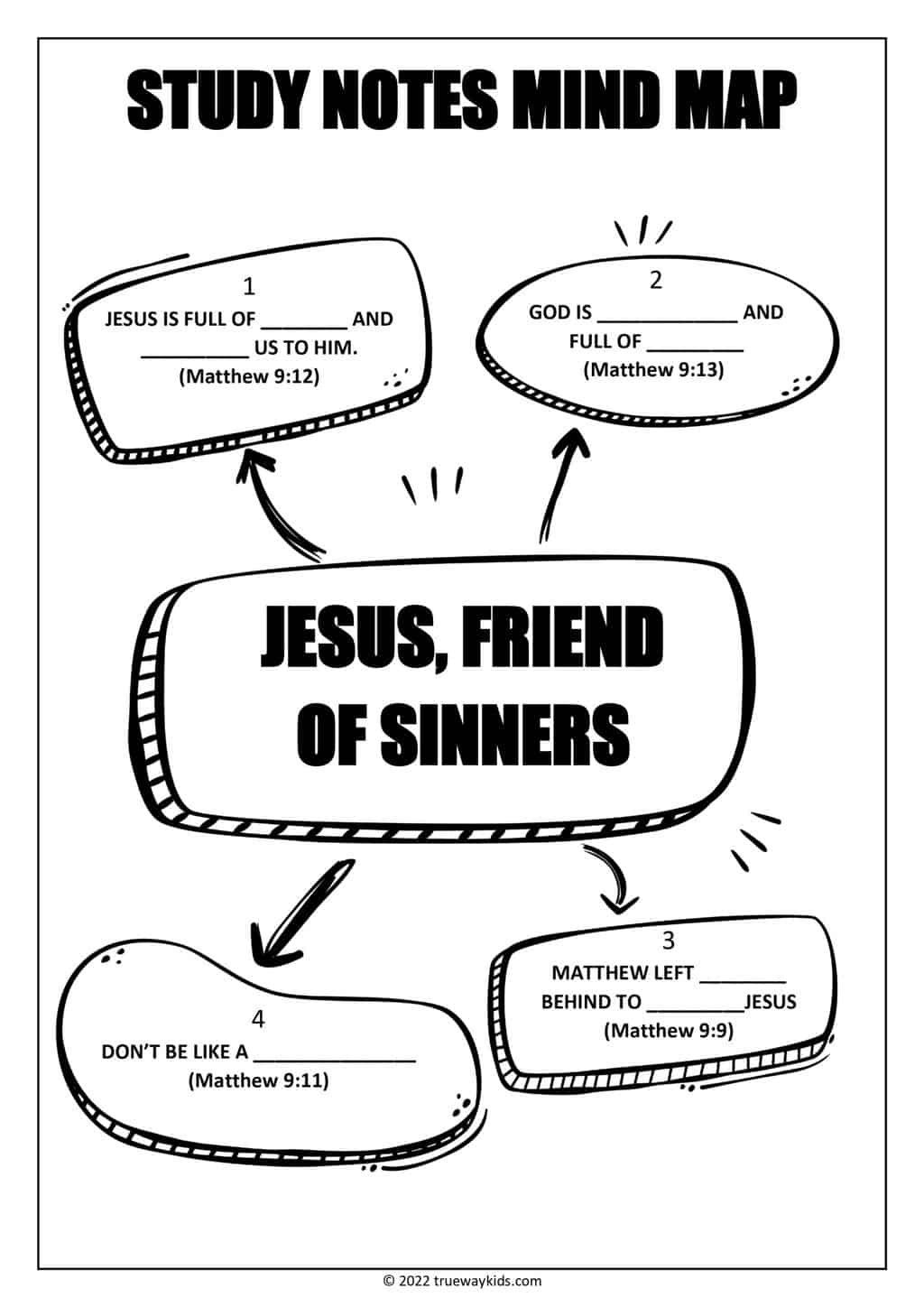 JESUS, FRIEND OF SINNERS (MATTHEW 9:9-17) Teen Bible lesson - Matthew ...