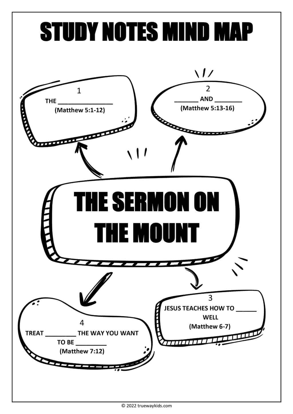 THE SERMON ON THE MOUNT - Teen Bible lesson - Trueway Kids