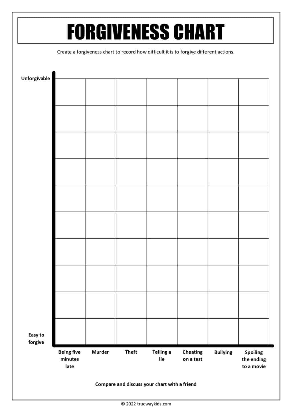 PARABLE OF THE UNFORGIVING SERVANT - Teen Bible Study - Trueway Kids