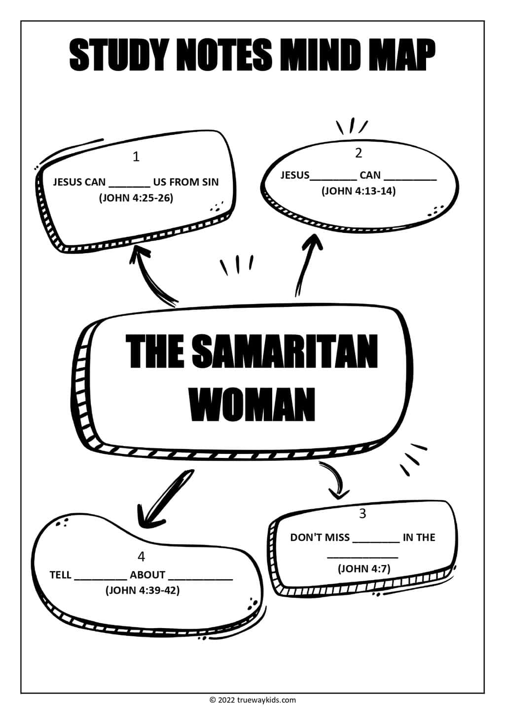 THE SAMARITAN WOMAN - John 4 - Teen Bible study - Trueway Kids