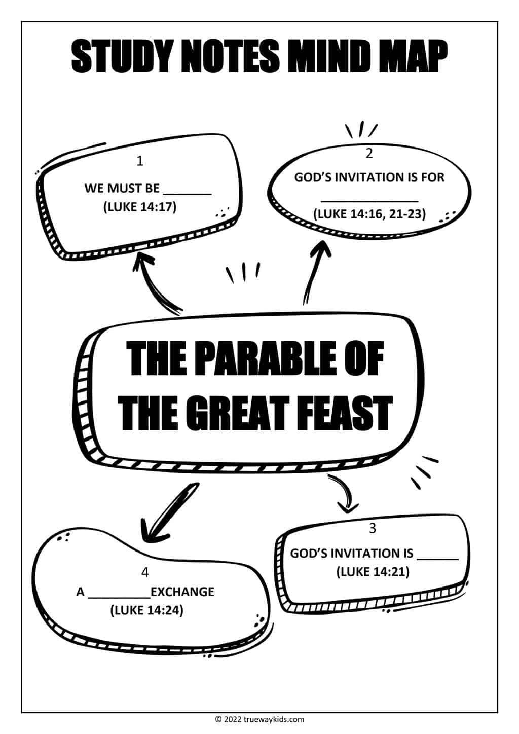 THE PARABLE OF THE GREAT FEAST - Luke 14:15-24 (Teen Bible lesson ...
