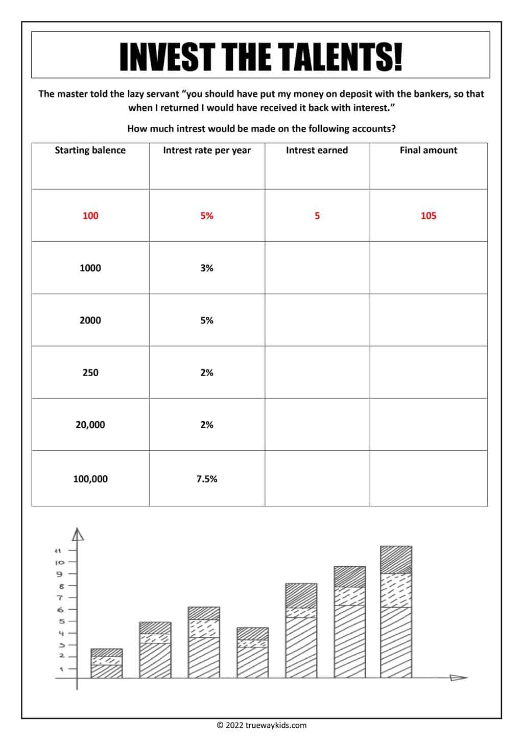 THE PARABLE OF THE TALENTS - MATTHEW 25:14-30 (Teen Bible lesson ...