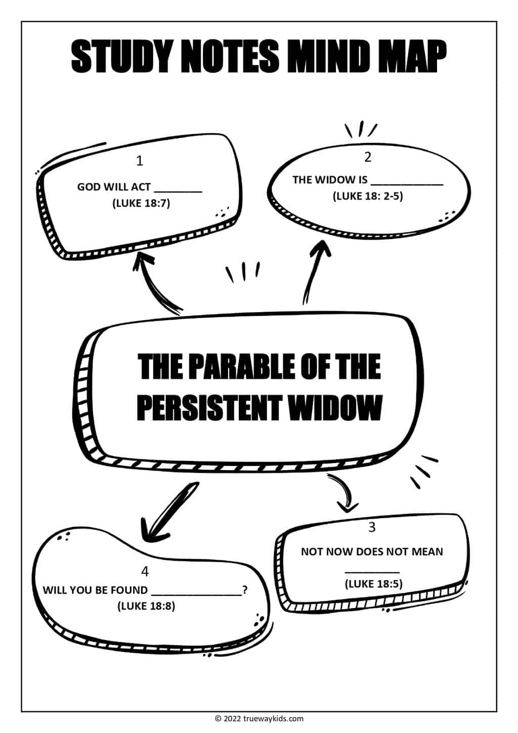 THE PARABLE OF THE PERSISTENT WIDOW - LUKE 18:1-8 - TEEN BIBLE LESSON ...