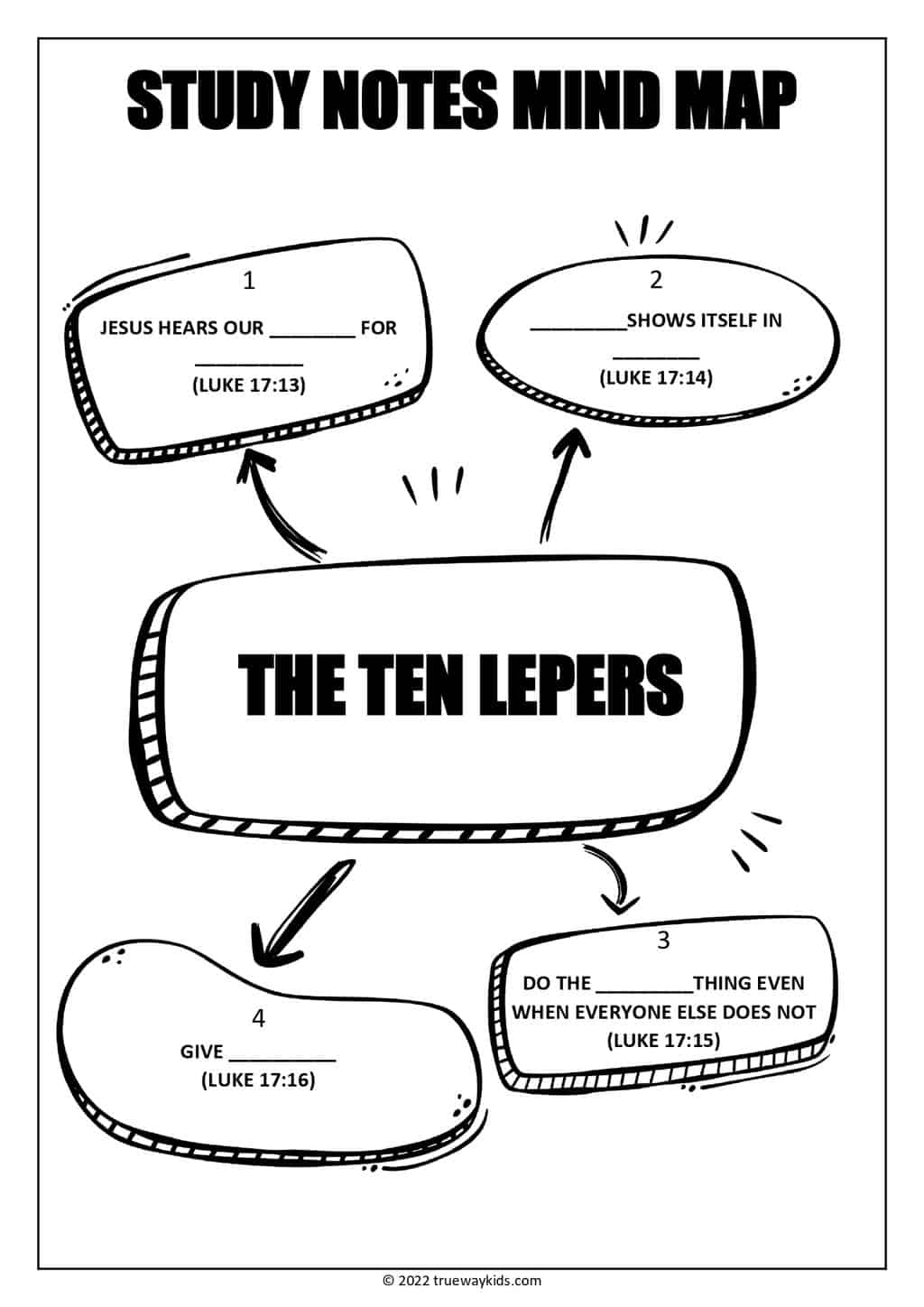 THE TEN LEPERS - Luke 17:11-19 (Bible lesson for teens) - Trueway Kids