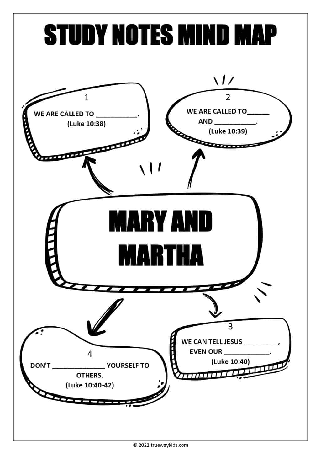 JESUS VISITS MARY AND MARTHA - LUKE 10:38-42 (Teen Bible lesson) - Trueway Kids