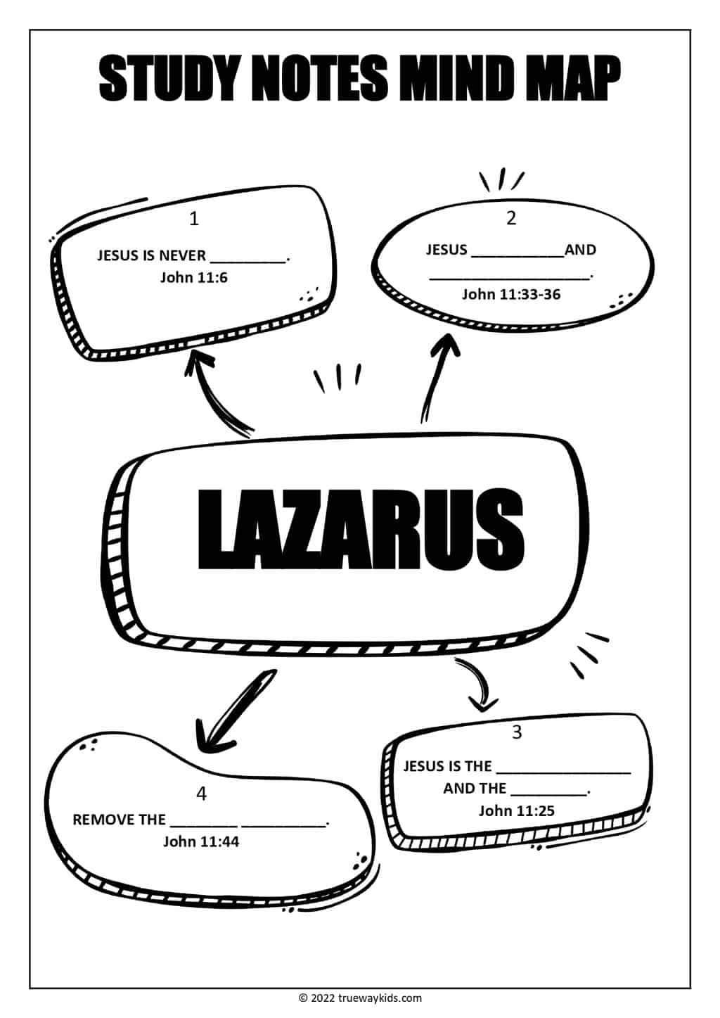 LAZARUS - JOHN 11 (Teen Bible lesson) - Trueway Kids