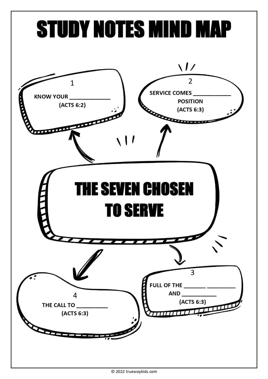 THE SEVEN CHOSEN TO SERVE - ACTS 6 (Bible lesson for teens) - Trueway Kids