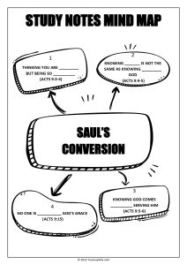 SAUL’S CONVERSION - ACTS 9 (Bible lesson for teens) - Trueway Kids