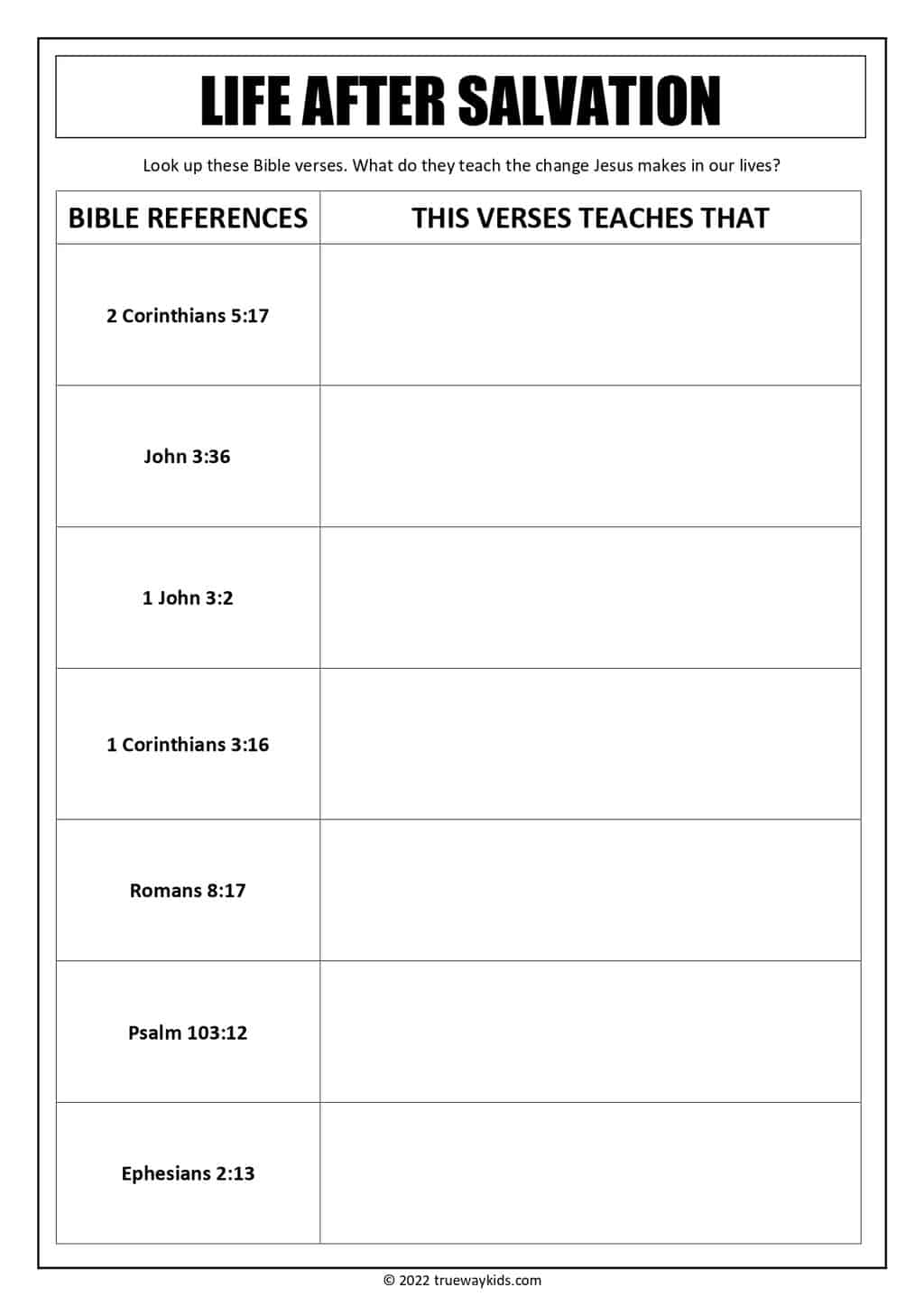SAUL’S CONVERSION - ACTS 9 (Bible lesson for teens) - Trueway Kids