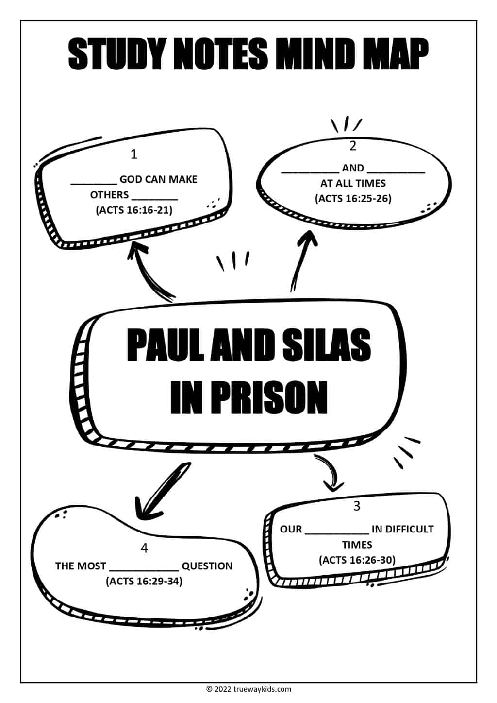PAUL AND SILAS IN PRISON - ACTS 16 (Bible lesson for teens) - Trueway Kids