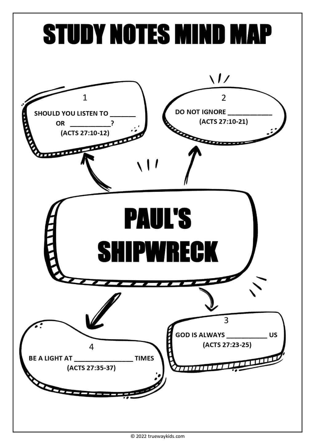 PAUL'S SHIPWRECK - Acts 27:1-28:10 - (Bible lesson for teens) - Trueway ...