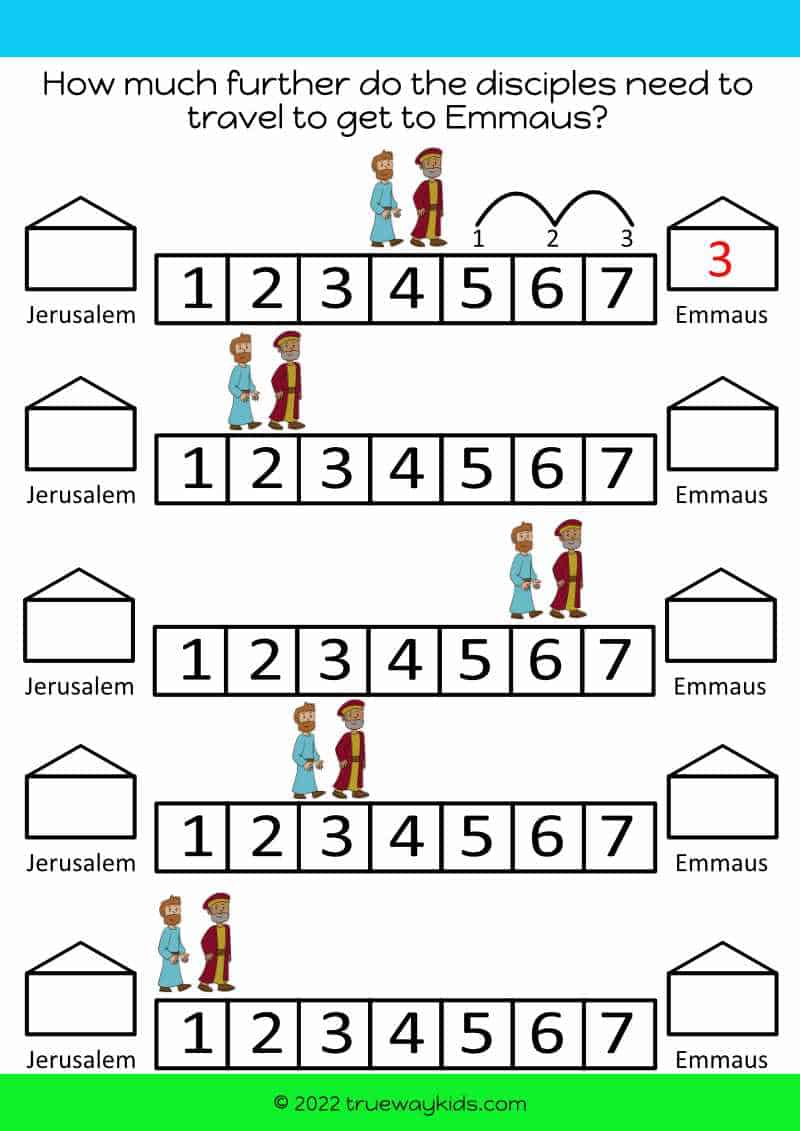 The Road to Emmaus - Bible lesson for kids - Trueway Kids