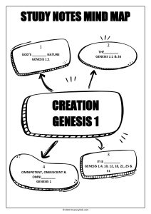 CREATION - GENESIS 1 (Teen Bible lesson) - Trueway Kids
