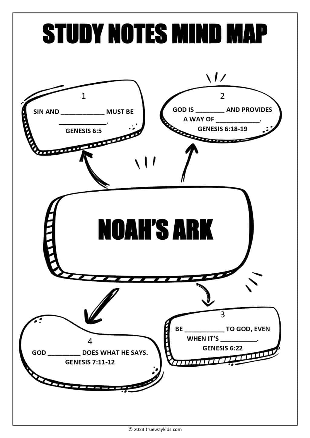 Noah's Ark - Genesis 6-7 (Teen Bible lesson) - Trueway Kids