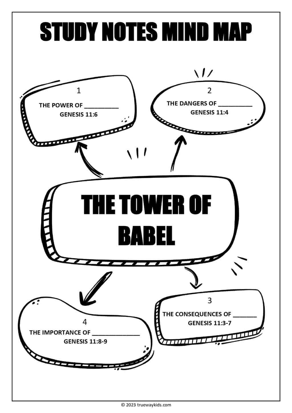The Tower of Babel - Genesis 11 (Bible lesson for teens) - Trueway Kids