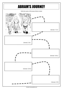 The Call Of Abram And Sarai - Genesis 12 (Bible lesson for teens ...