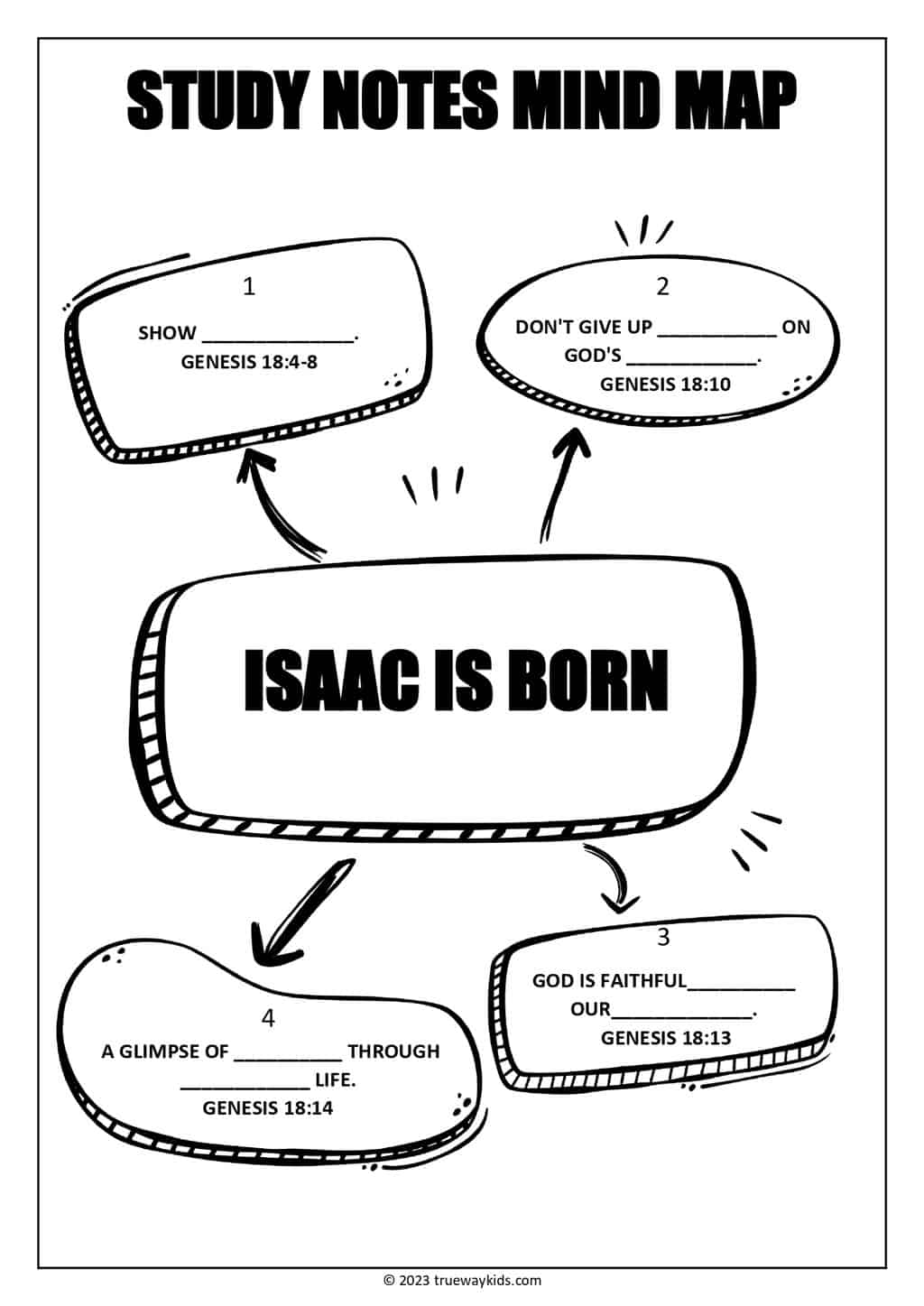 Isaac is Born - Genesis 18-21 (Bible lesson for teens) - Trueway Kids