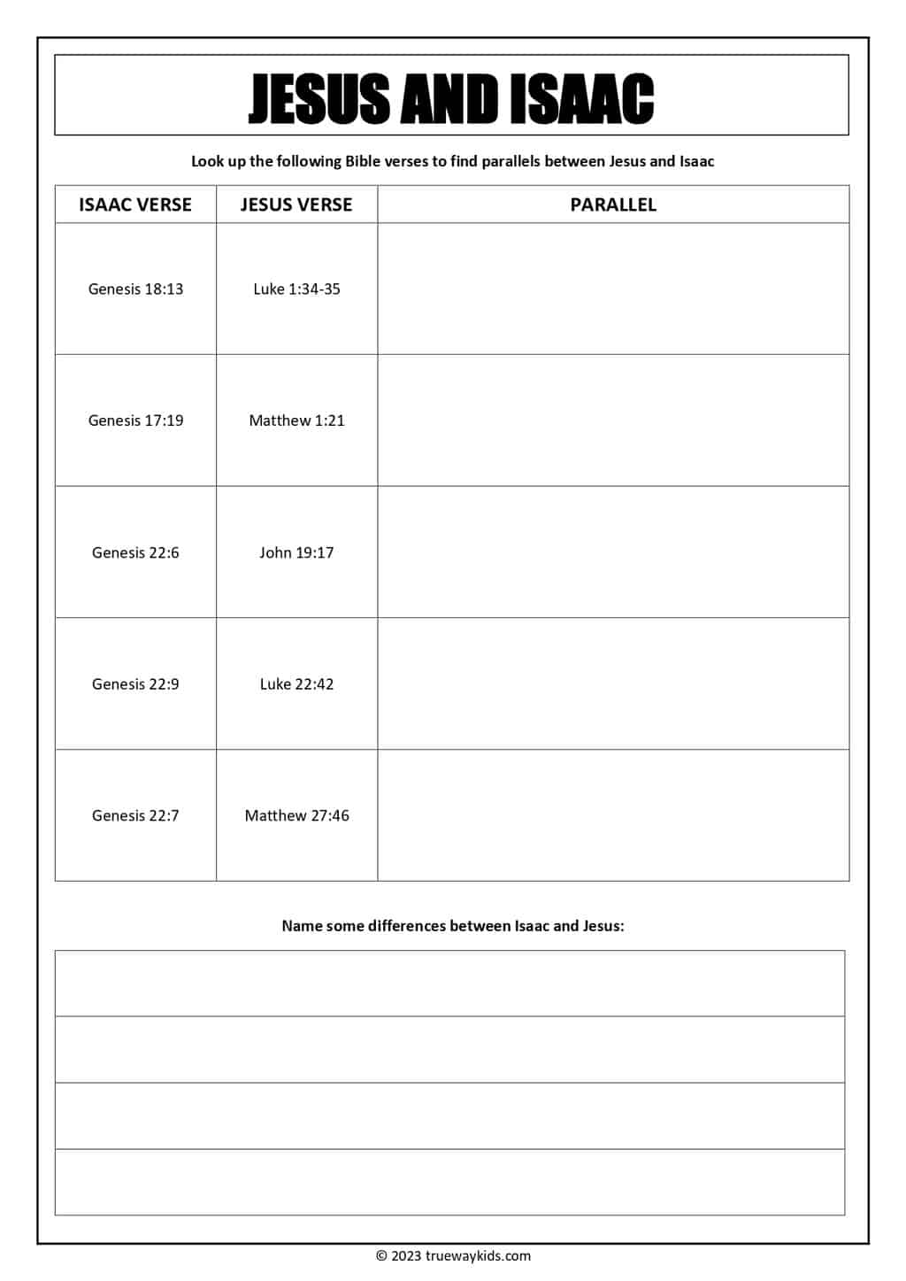 Isaac is Born - Genesis 18-21 (Bible lesson for teens) - Trueway Kids