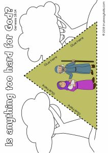 Isaac is Born (5-10 year old pack) - Trueway Kids