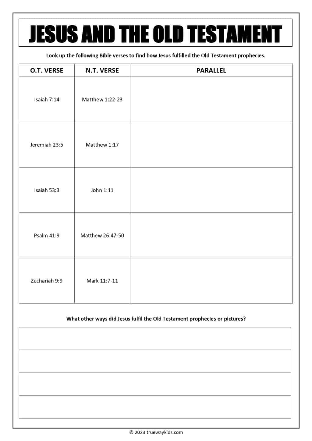Holy Week (1) - Palm Sunday - Thursday (Bible lesson for teens ...