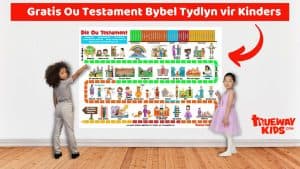 Die Ou Testament - Bybelse Tydlyn - Trueway Kids