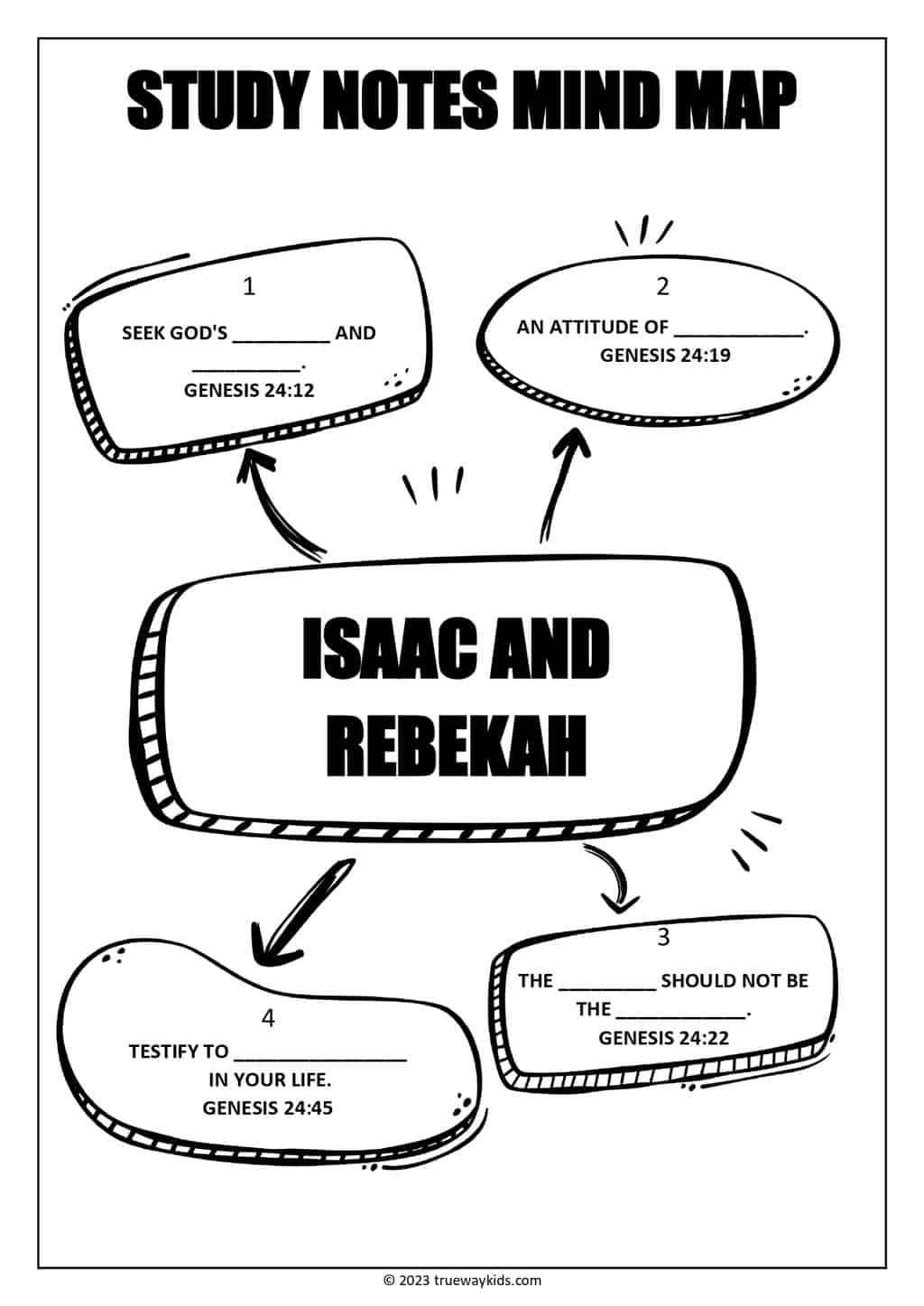 Isaac and Rebekah - Genesis 24 (Bible lesson for teens) - Trueway Kids