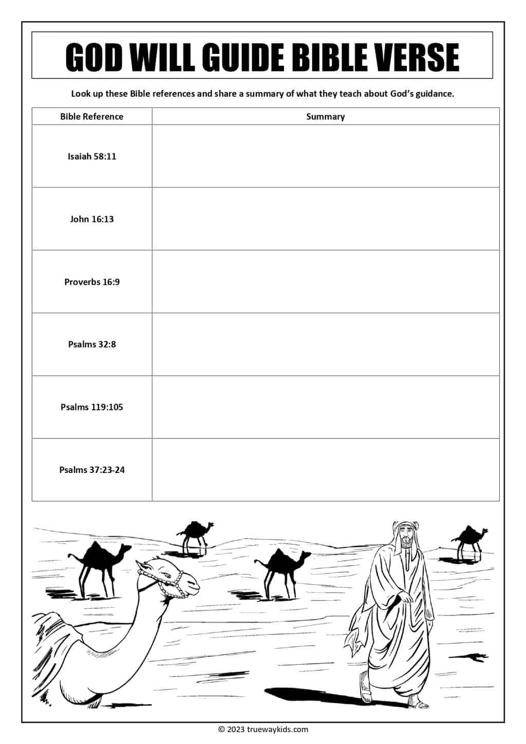 Isaac and Rebekah - Genesis 24 (Bible lesson for teens) - Trueway Kids