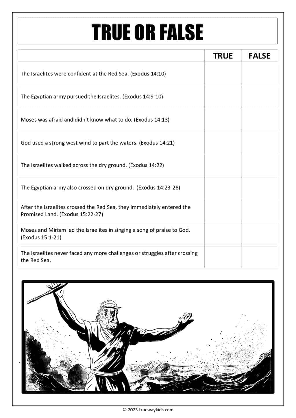 The Red Sea - Exodus 14 (Bible lesson for teens) - Trueway Kids