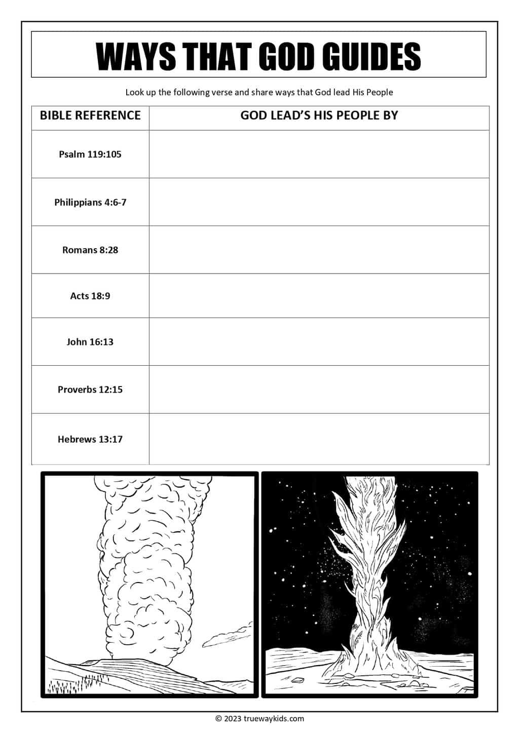 God Guides His People (Bible lesson for teens) - Trueway Kids
