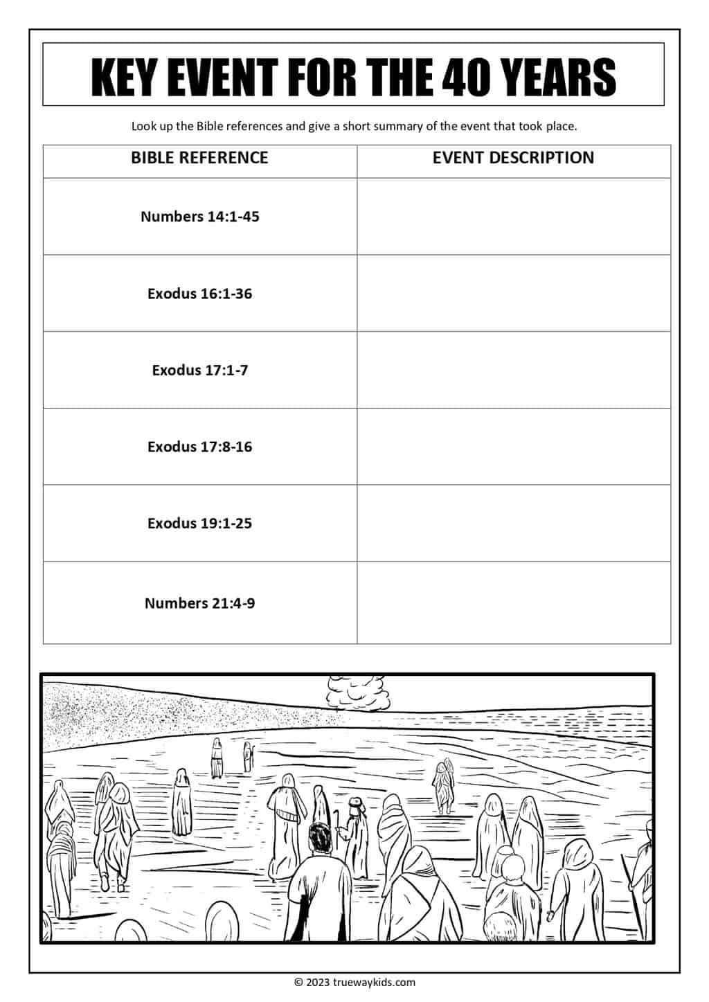 Forty Years in the Wilderness - (Bible lesson for teens) - Trueway Kids