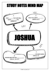 God calls Joshua (Bible lesson for teens) - Trueway Kids