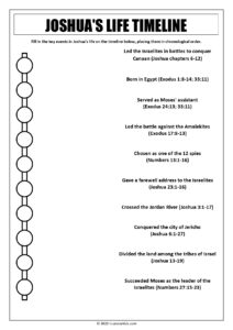 God calls Joshua (Bible lesson for teens) - Trueway Kids