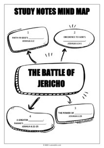 The Battle of Jericho (Joshua 6) - Bible lesson for teens - Trueway Kids