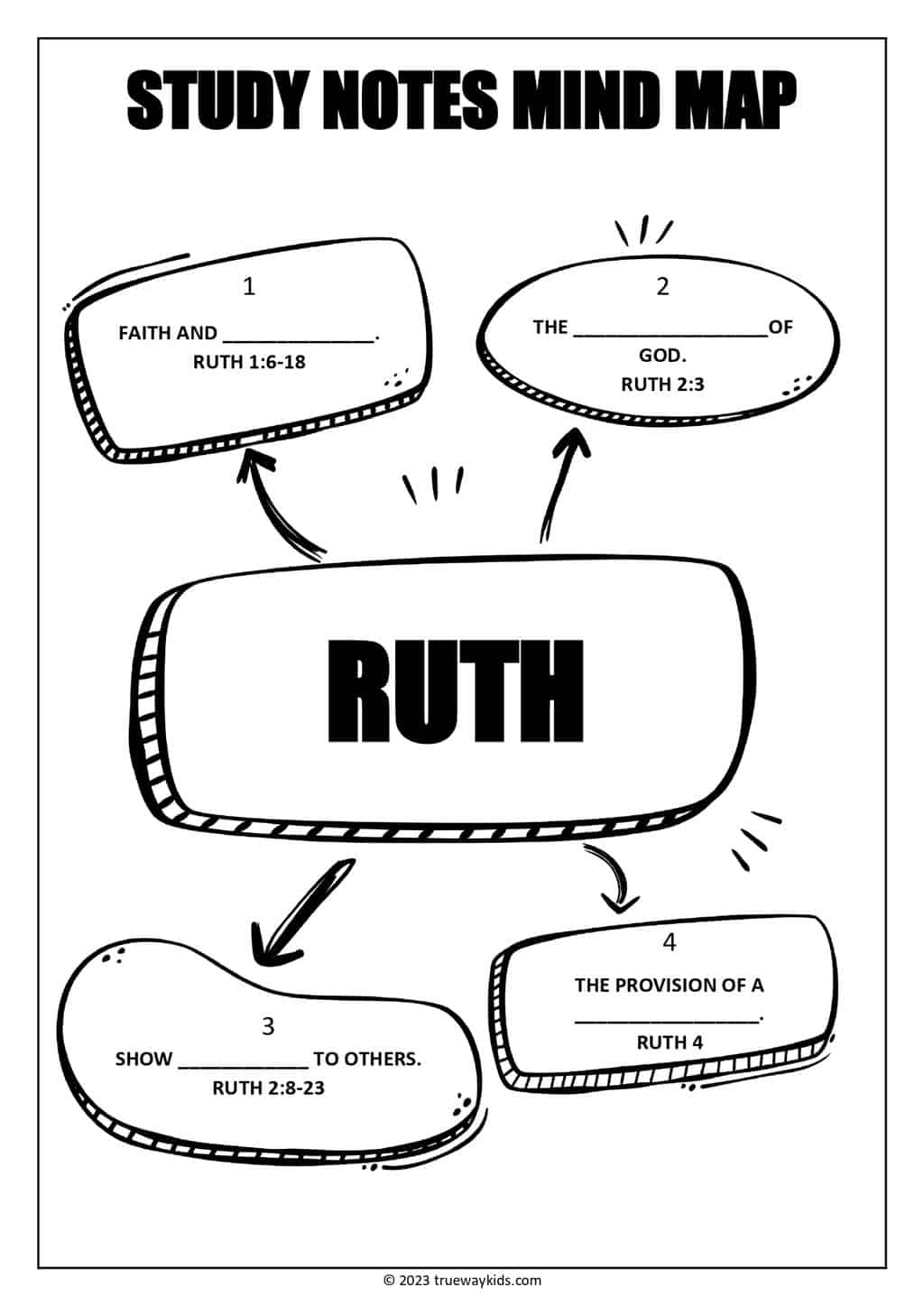 Ruth - Bible lesson for teens - Trueway Kids