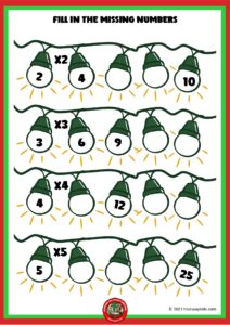 Planning the Perfect Christmas - Trueway Kids