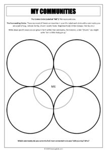 The Floating Axe Head ( 2 Kings 6:1-7) - Bible lesson for teens ...