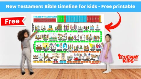 New Testament Bible timeline for kids - Free printable - Trueway Kids